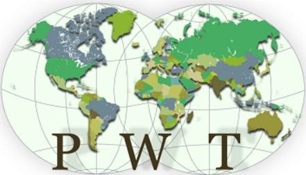 Penn World Table (PWT)