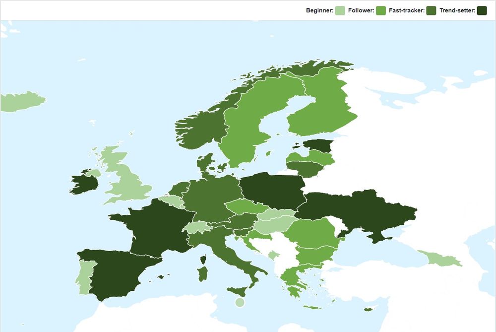 European Data Portal